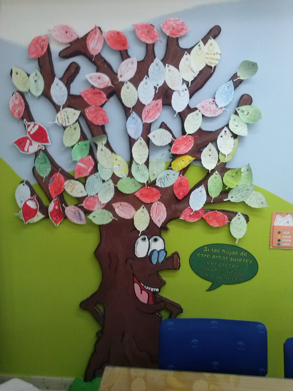 ¡QUEREMOS SER TU COLE!: Árbol de la Lectura de la biblioteca Mafalda